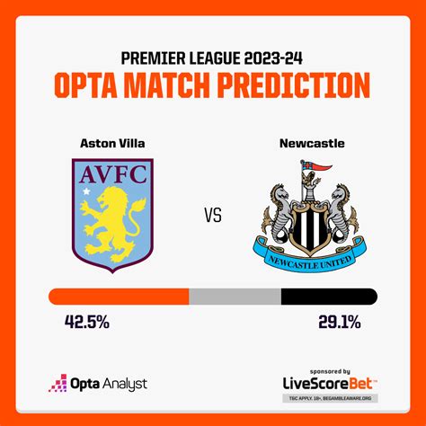 Aston Villa Vs Newcastle Prediction And Preview Opta Analyst