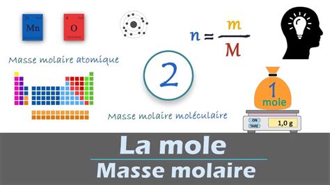 Rapide Officiels Tuer Calcule De La Masse Molaire Algèbre Rapidement