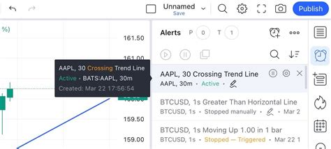 Alerts Based On Real Time And Non Real Time Symbols — Tradingview