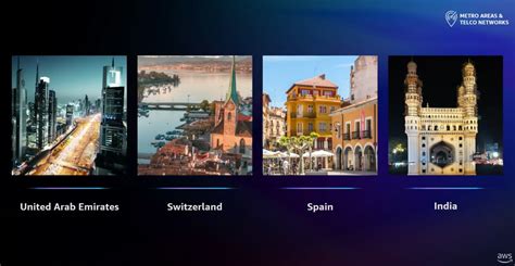 Re Invent Day Recap Serverless Guru