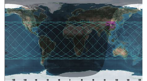 Space Station Orbital Accuracy Analysis Based On The Sgp4 Model