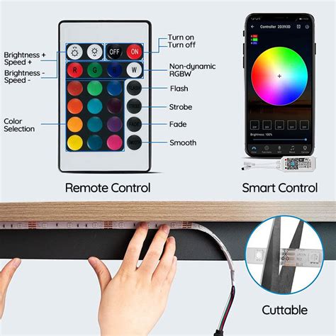 RGBIC Bluetooth LED Strip Lights Wifi Control ToHitTheRoad