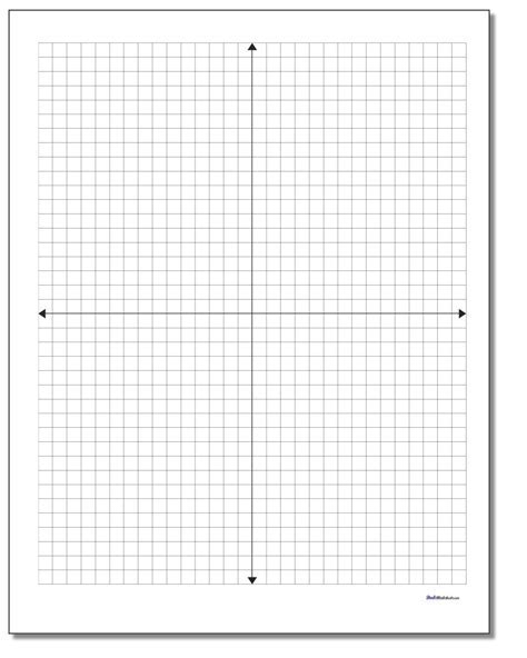 Printable Cartesian Plane