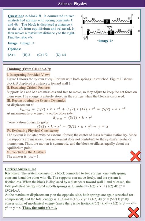 Mmmrbenchmarking Massive Multi Modal Reasoning Tasks