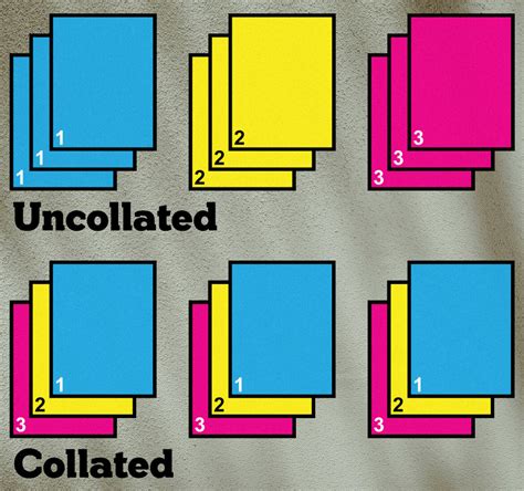 What Is A Collate At Cheryl Deluca Blog