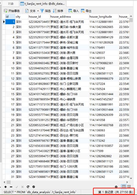 Python 爬虫实战 拿下最全租房数据 附源码 小一的学习笔记 Segmentfault 思否