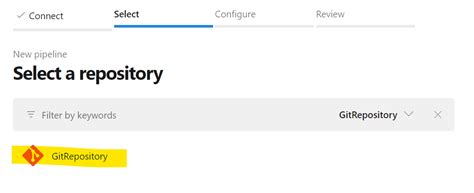 Integration Of Virtuoso With Azure Devops Test Management Using Robot