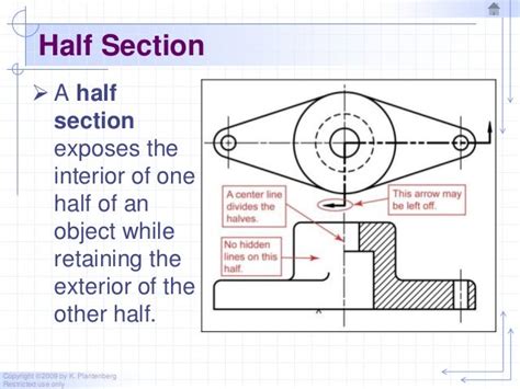 Chapter 6 Sectioning 2010