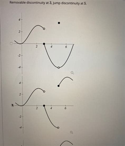 Solved Removable Discontinuity At 3 Jump Discontinuity At