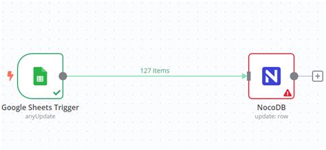 Primary Key In Nocodb Using N8n Rnocodb