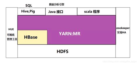 【matlab第64期】【保姆级教程】基于matlab的sobol全局敏感性分析模型运用（含无目标函数，考虑代理模型） 初学教程