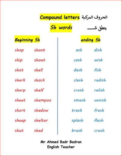 مذكرة تأسيس نطق الحروف المركبة في اللغة مدرس اول