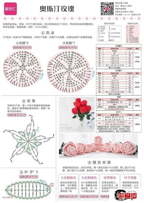 奥斯汀玫瑰花钩织图解初学者简单钩花朵图解步骤 钩针花样 实用手工编法图解 中国结艺网 手机版 Padrões de flores