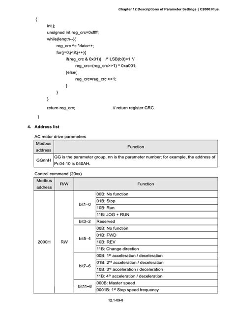 c2000 modbus addresses pdf