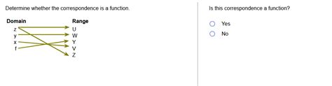 solved determine whether the correspondence is a function