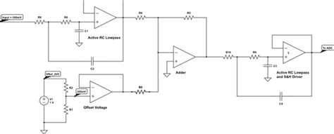 operational amplifier circuit design for converting sensor input to