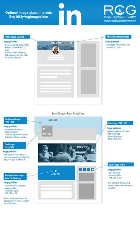 Linkedin Social Media Image Sizes Social Media Cheat Sheet Social Media Images Sizes