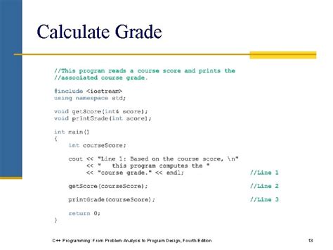 C Programming From Problem Analysis To Program Design
