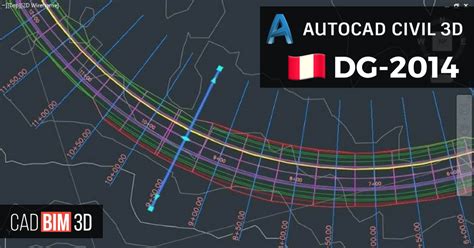 federación billetera Pico plantillas civil 3d para carreteras