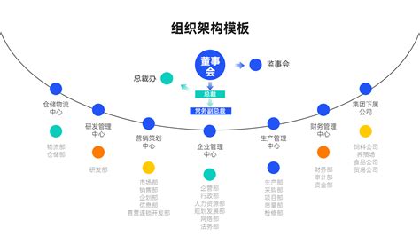 安全小报图文 翻页H5 文章长图PPT模板 安全小报图文 翻页H5 文章长图PPT在线设计 稿定设计