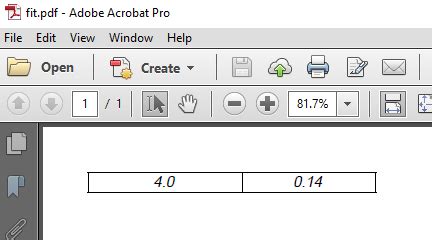 Pdf How To Fit The Text In A Cell Itext Stack Overflow