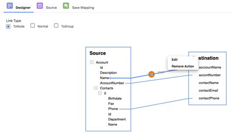 Managing Data Transformations Plinqx