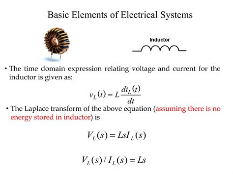 Modeling Of System Electrical Basic Elements Modeling Rlc Solved