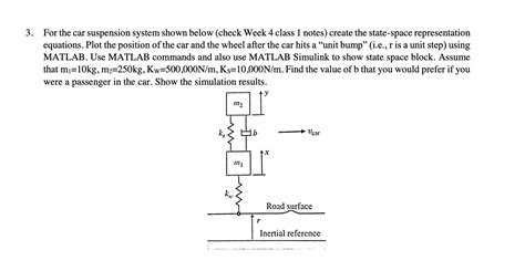 Solved Dont Copy From Othersuse Matlab