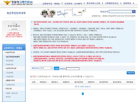 속도위반 과태료 실시간 조회 및 과태료 납부 방법