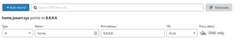 Free Cloudflare Based Dynamic DNS Using Your Own Domain Blog
