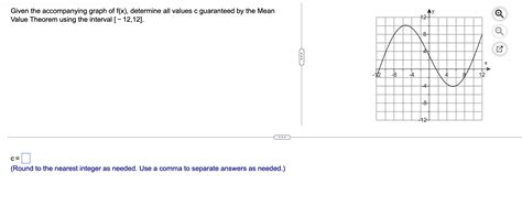Solved Given The Accompanying Graph Of ﻿fx