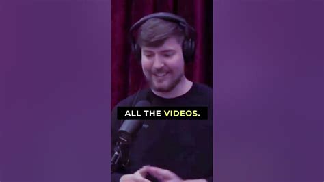 Mr Beasts Youtube Journey From 1 To 100 Million Subscribers Shorts