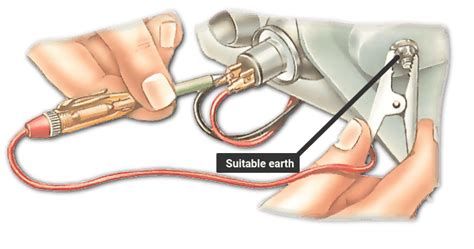 How To Use A Circuit Tester Wiring Flow Schema