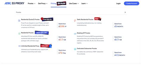 Abc S5 Proxy Review 2025 Most Affordable Proxy Services