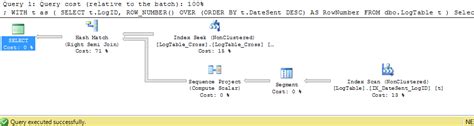 Sql How To Avoid Sort Operator In Index Plan Stack Overflow