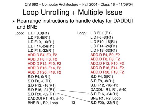 Ppt Compiler Techniques For Ilp Powerpoint Presentation Free Download Id5674927