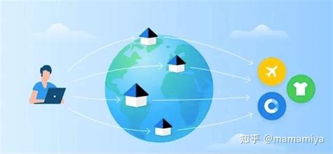 住宅IP家庭宽带IP数据中心IP机房IP是什么他们有什么区别及应用该如何选择 知乎