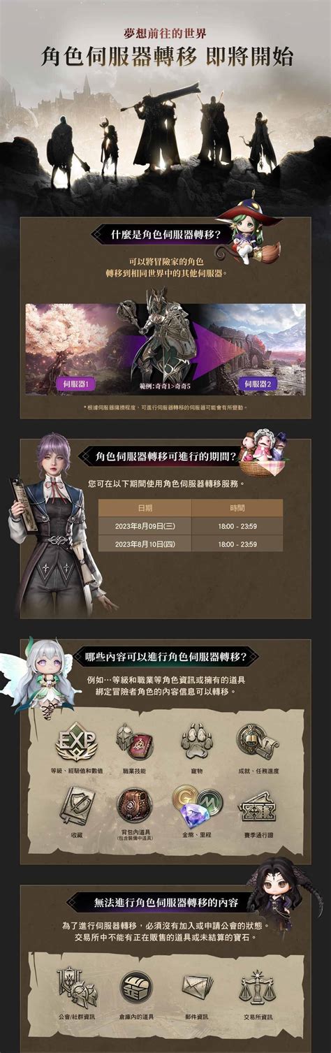 【情報】《hit2》角色伺服器轉移圖文說明公告 Hit 2 哈啦板 巴哈姆特