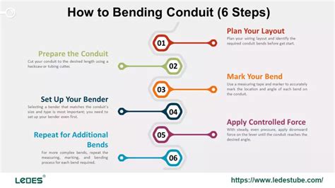 How To Bending Conduit The Ultimate Guide 2024