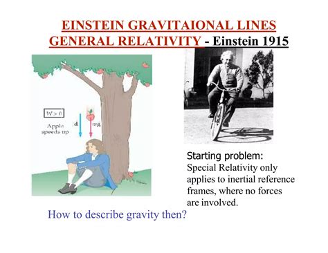 Einsteins Gravitational Lines Pptx