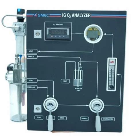 Ig O2 Analyzer At Best Price In Ernakulam By Smec Automation Pvt Ltd