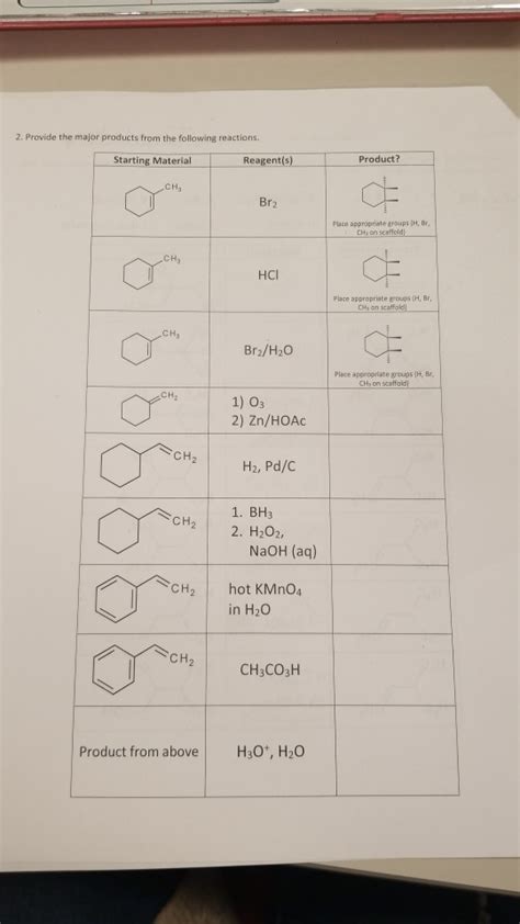 2. Provide the major products from the following reactions. Starting Material Reagent(s) Product ...