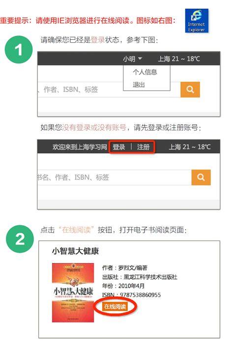电子书阅读向导