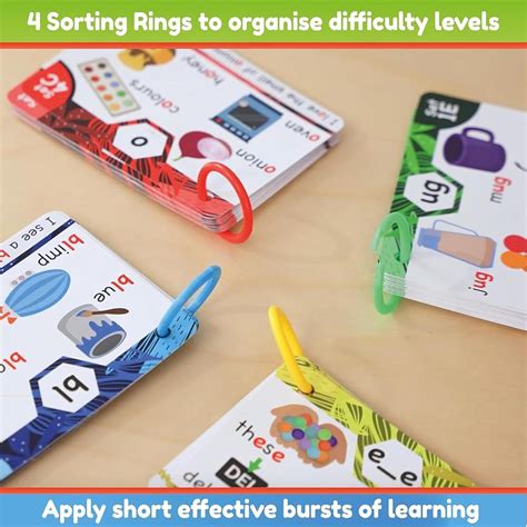 Phonics Flash Cards Digraphs Cvc Blends Long Vowel Morocco Ubuy