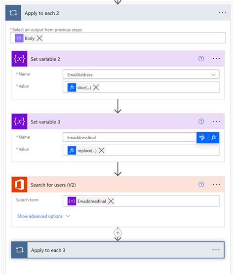 Incentivising Microsoft Teams Contributions With Power Automate CIAOPS