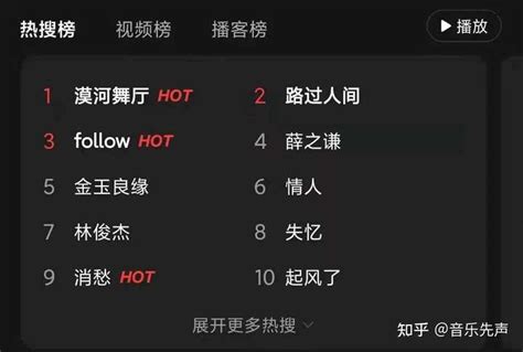 《漠河舞厅》为什么突然火了？原型是谁？背后隐藏着怎样的故事？ 知乎