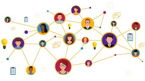 Fca Community Flow Coaching Academy