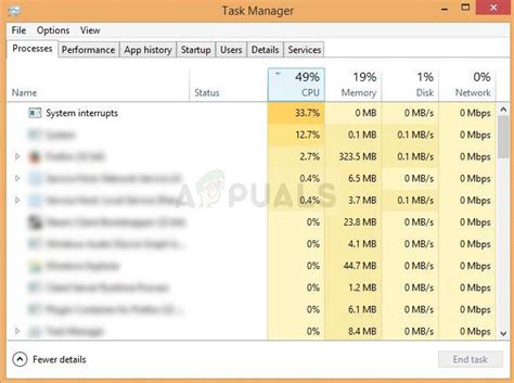 System Interrupts Deferred Procedure Calls And Interrupt Service