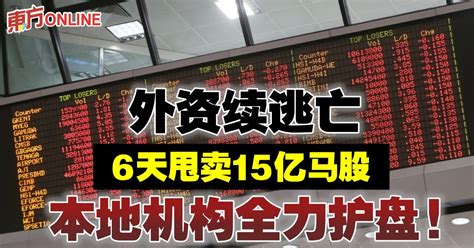 外资续逃亡 6天甩卖15亿马股 本地机构全力护盘 Klse Screener