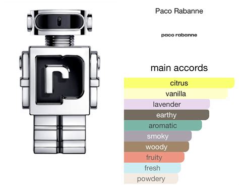 Scent Elixir Oil Impression Of Paco Rabanne Phantom Scent Elixir